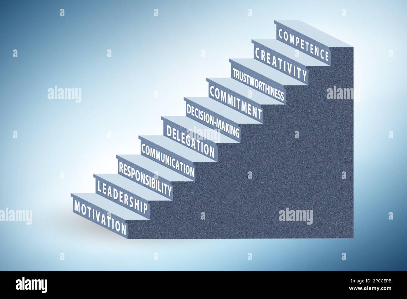 Career ladder concept with the key skills - 3d rendering Stock Photo ...