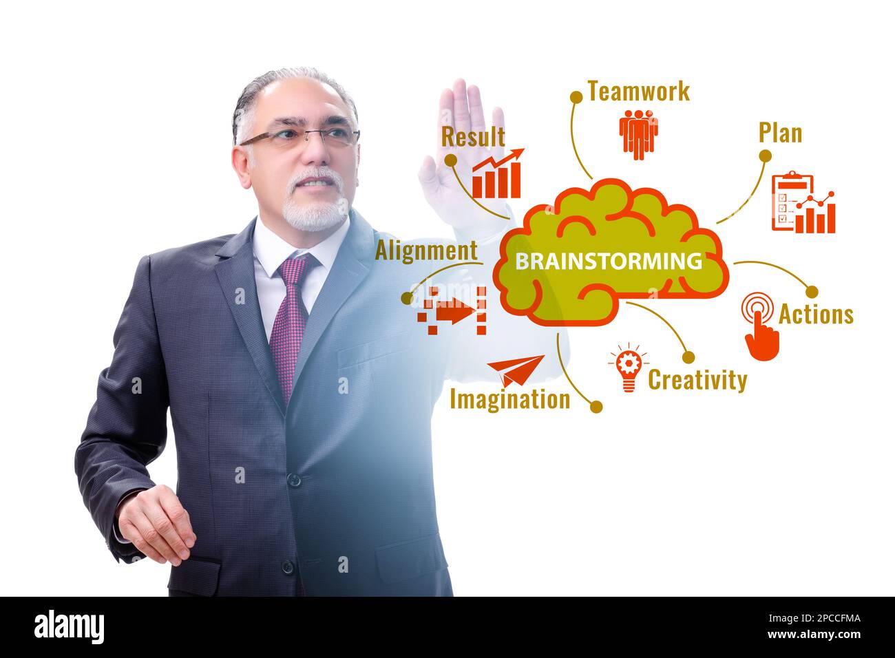 Concept of the brainstorming as a solution tool Stock Photo - Alamy