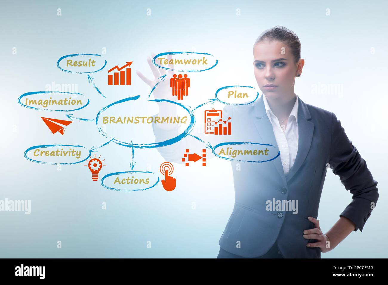 Concept of the brainstorming as a solution tool Stock Photo - Alamy