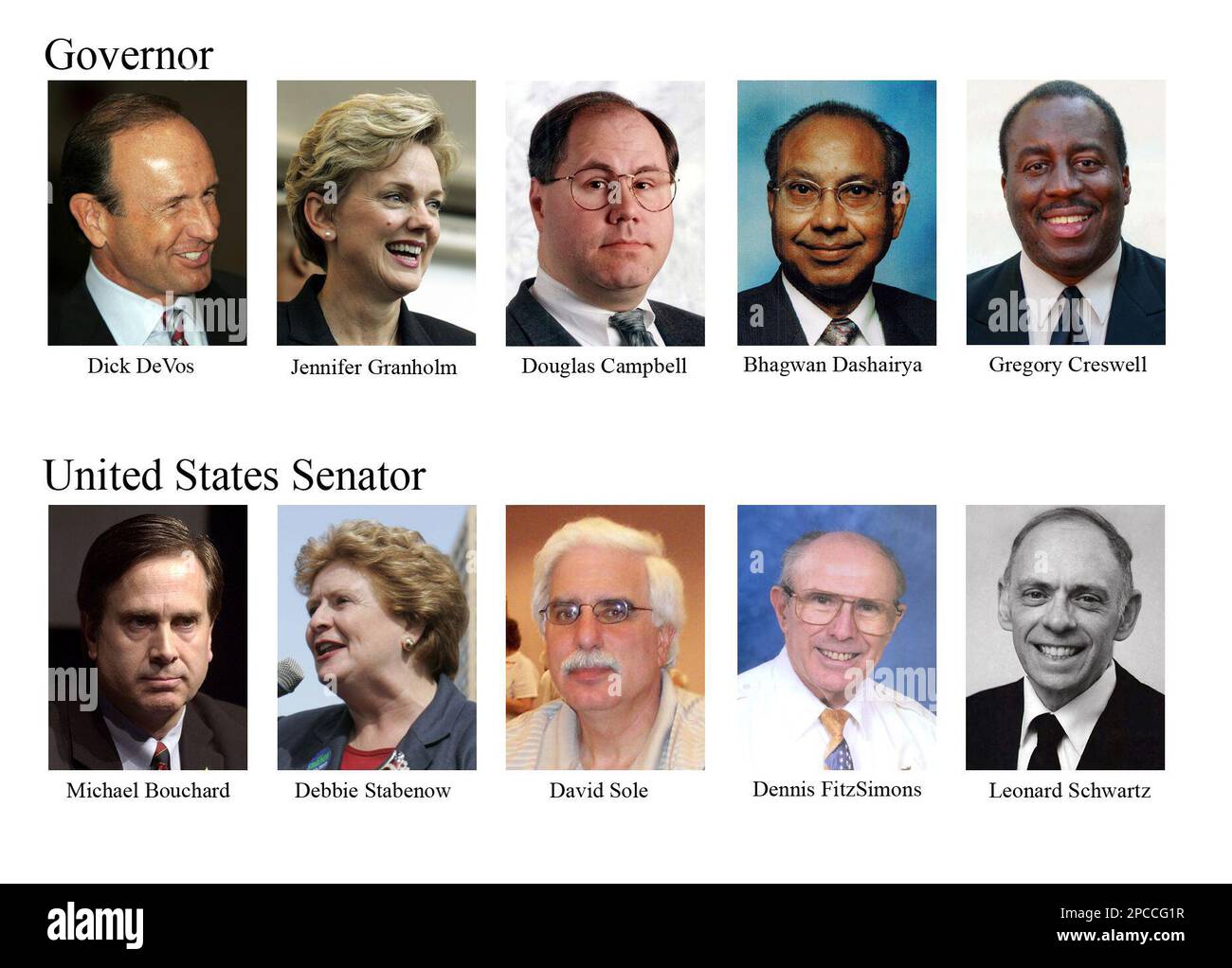 ** ADVANCE FOR WEEKEND, OCT. 7-8 ** Shown in 2006 file photos are ...