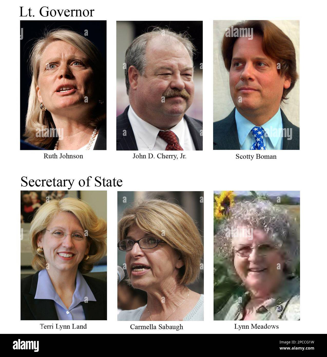 ** ADVANCE FOR WEEKEND, OCT. 7-8 ** Shown in 2006 file photos are ...