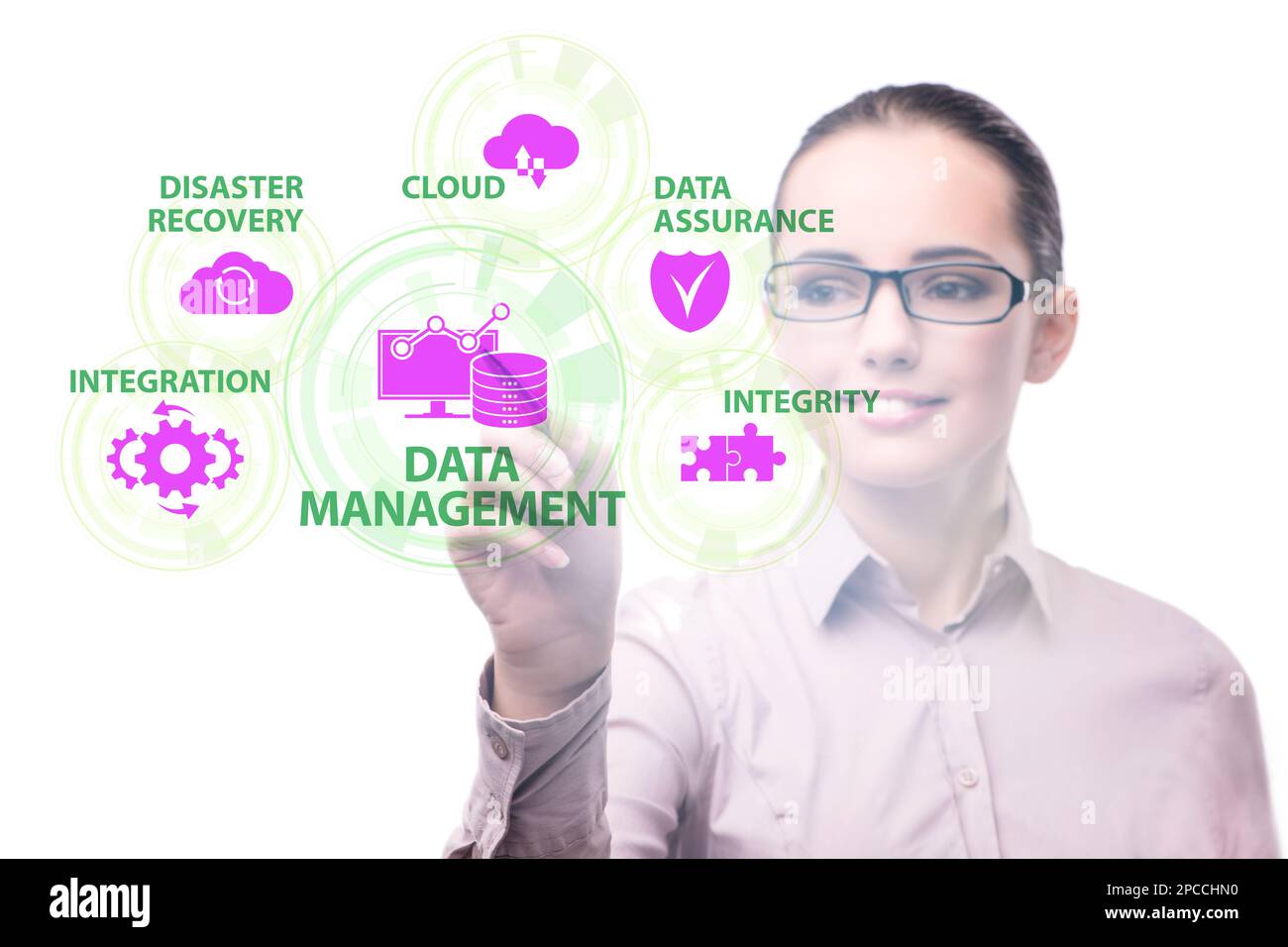 Data management concept with the business people Stock Photo - Alamy