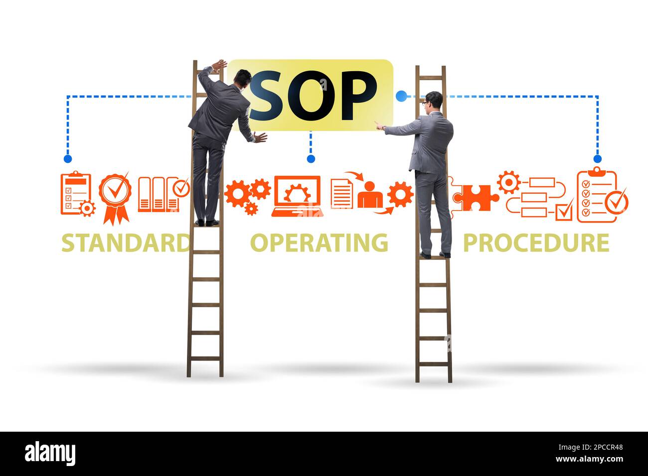 Standard operating procedure Cut Out Stock Images & Pictures - Alamy