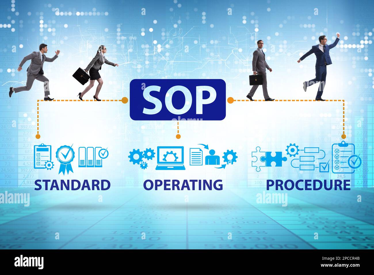 Concept of the standard operating procedure Stock Photo - Alamy