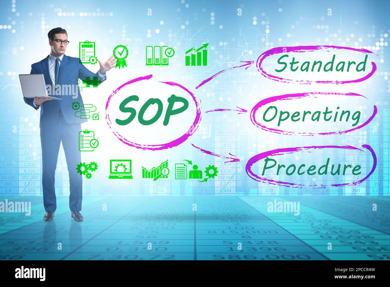 Concept of the standard operating procedure Stock Photo - Alamy
