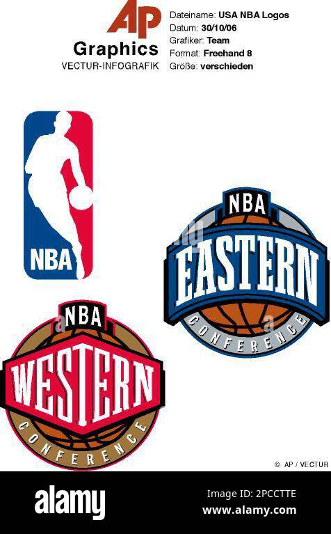 Die Genehmigung Verlässlichkeit Lungenentzündung basketball ligen usa Rührgerät ausgewogen Schande