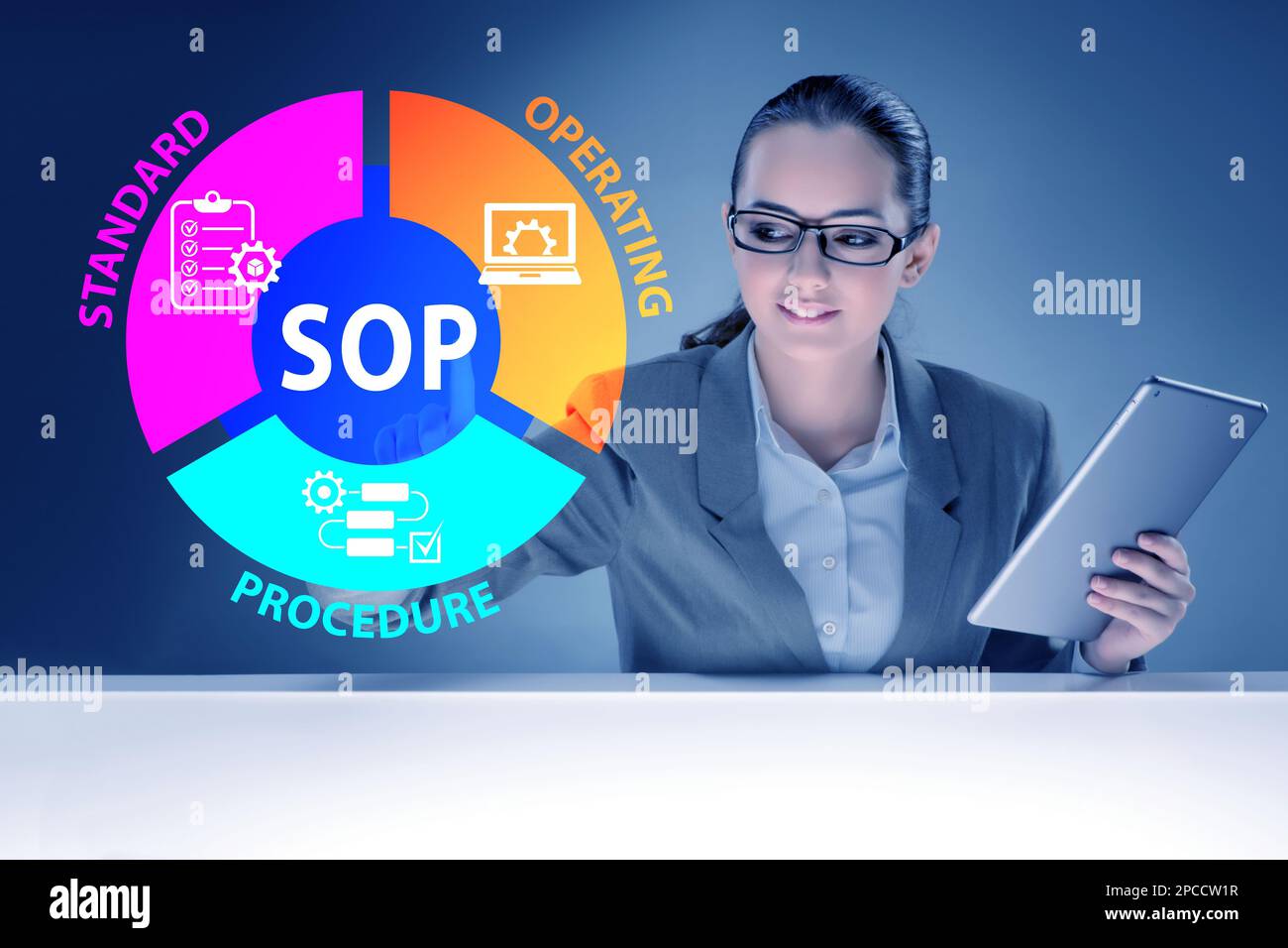 Concept of the standard operating procedure Stock Photo - Alamy