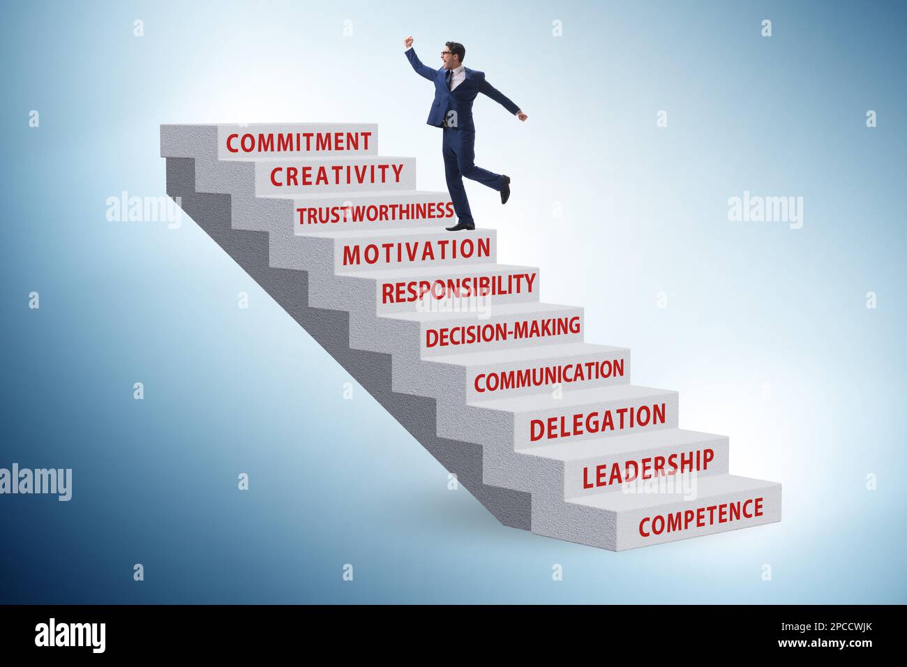 Career ladder concept with the key skills Stock Photo - Alamy
