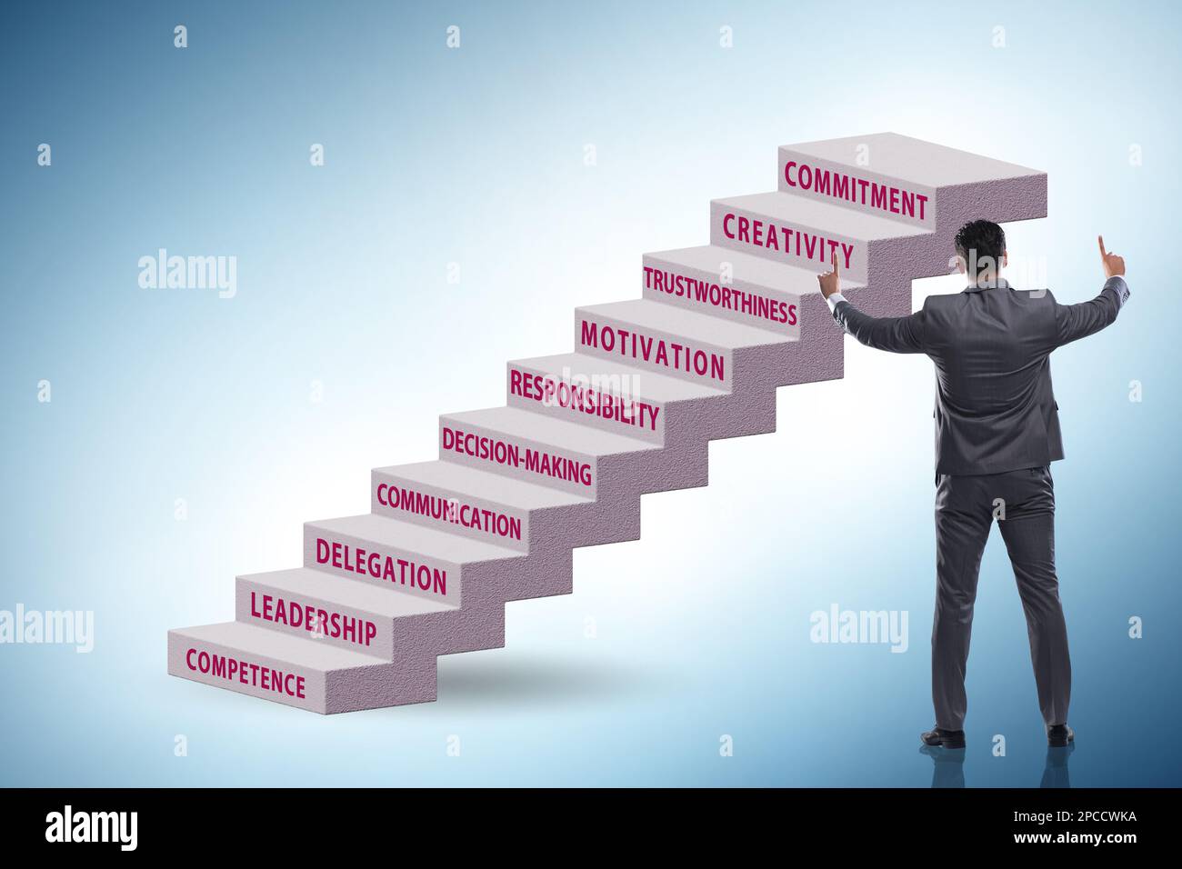 Career ladder concept with the key skills Stock Photo - Alamy