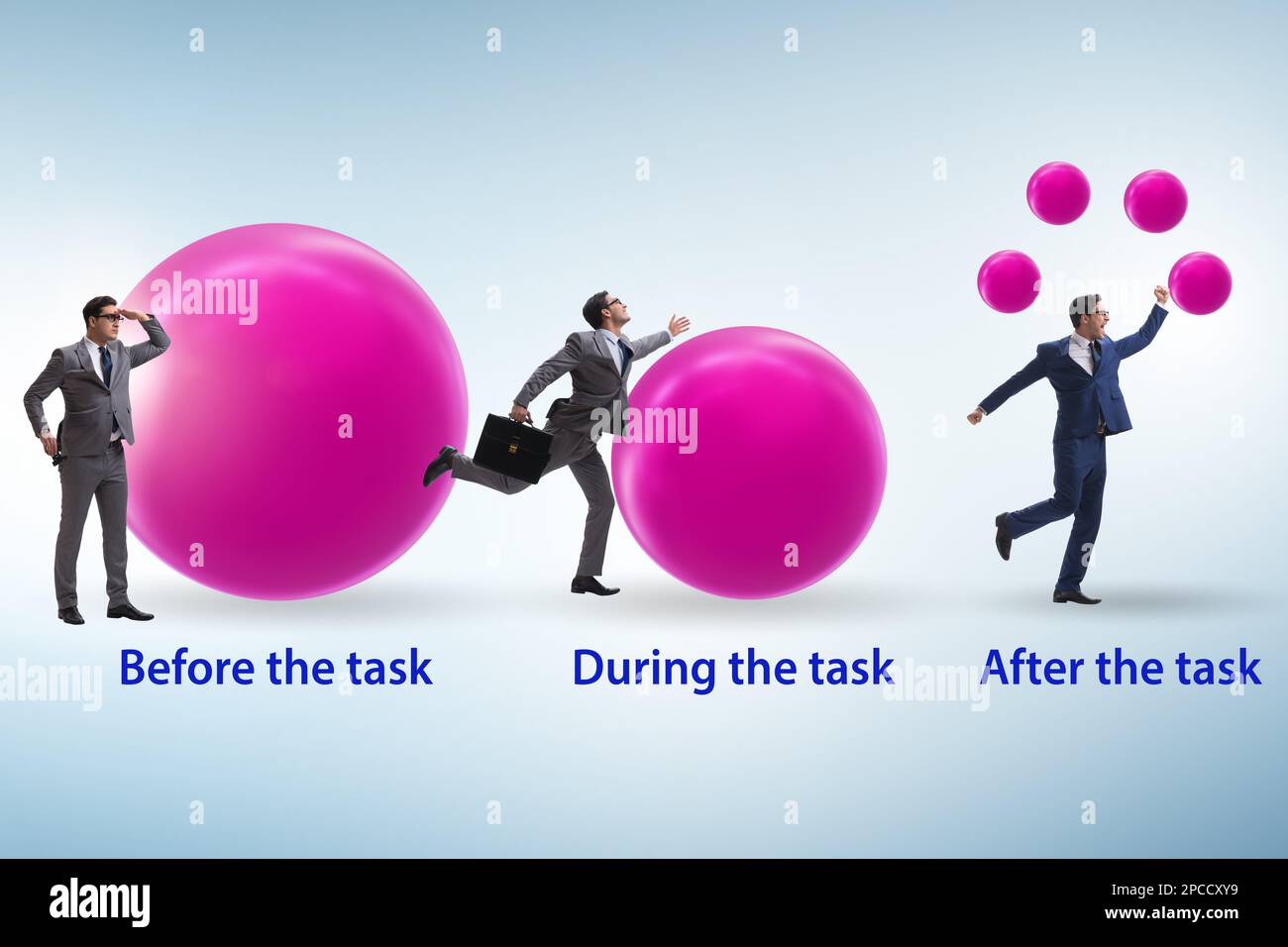 Concept of importance of the training Stock Photo - Alamy