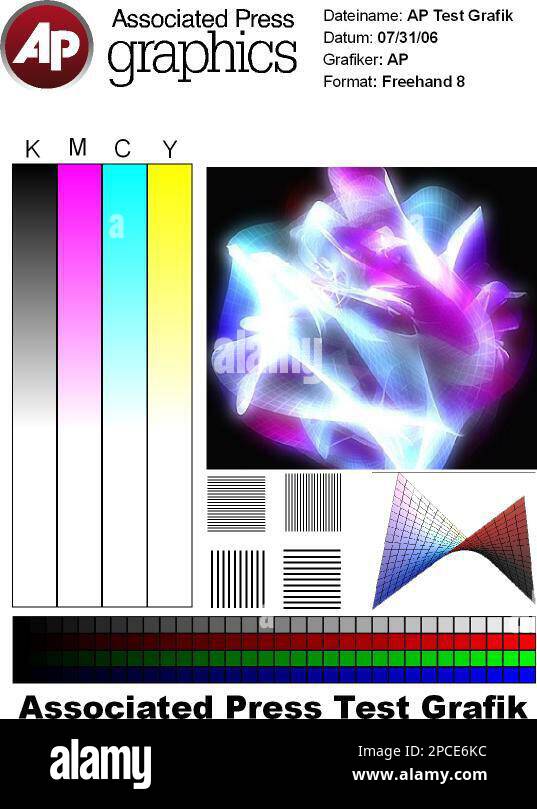 GRA000 GRAFIK Test Graphic pls Ignore Stock Photo - Alamy