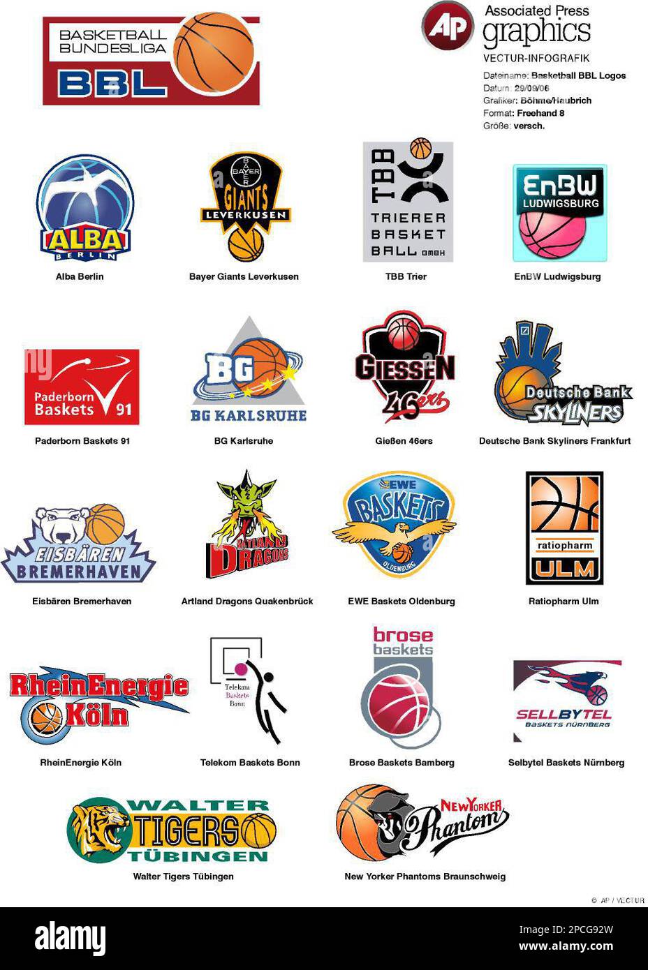 GRA109 GRAFIK BASKETBALL BBL LOGOS - Zeichnungen der aktuellen ...