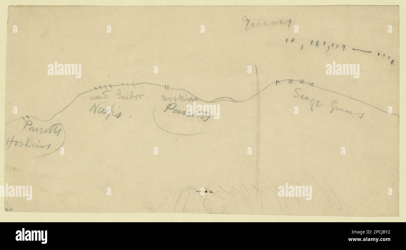 Map of Battlefield--gun and troop placement. Morgan collection of Civil ...