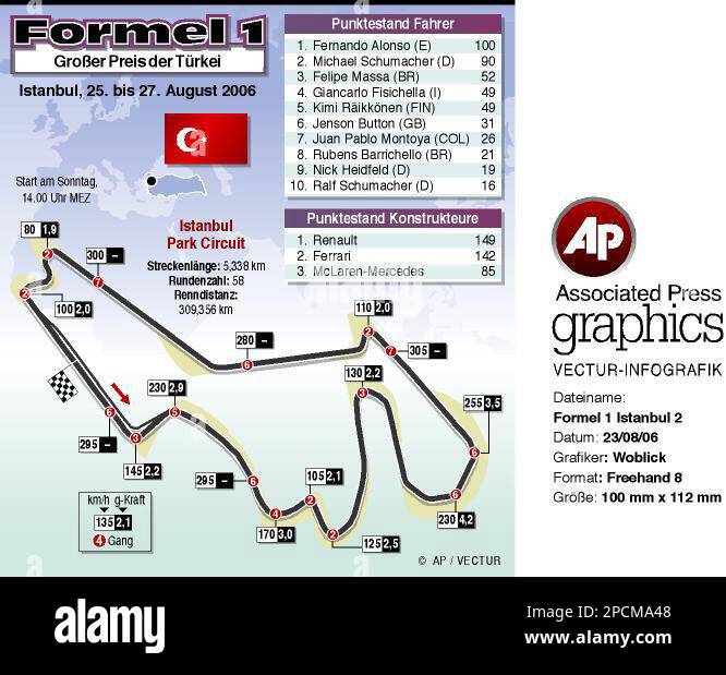 GRA109 GRAFIK FORMEL 1 ISTANBUL 2 - Detailzeichnung und Beschreibung ...
