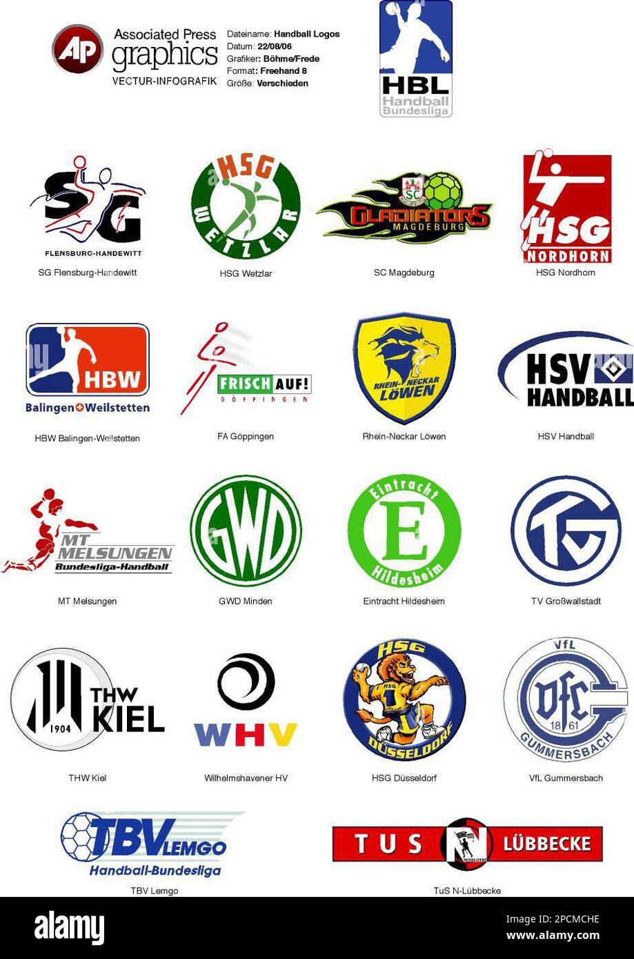 GRA108 GRAFIK HANDBALL LOGOS - Zeichnungen der aktuellen Vereinslogos ...