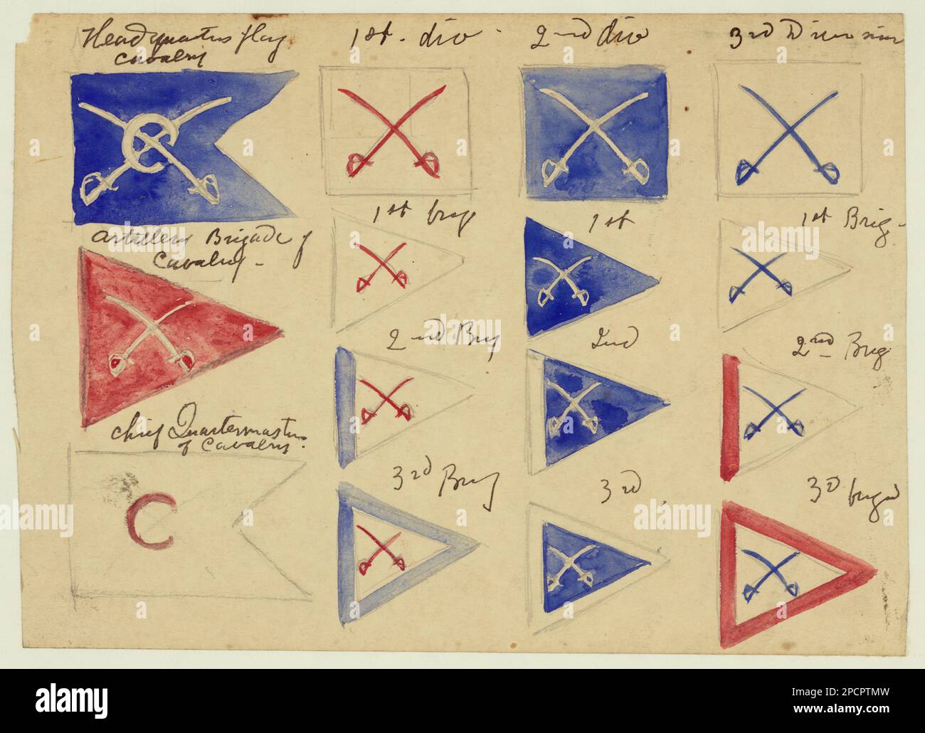 Military standards of the cavalry during the American Civil War. Title ...