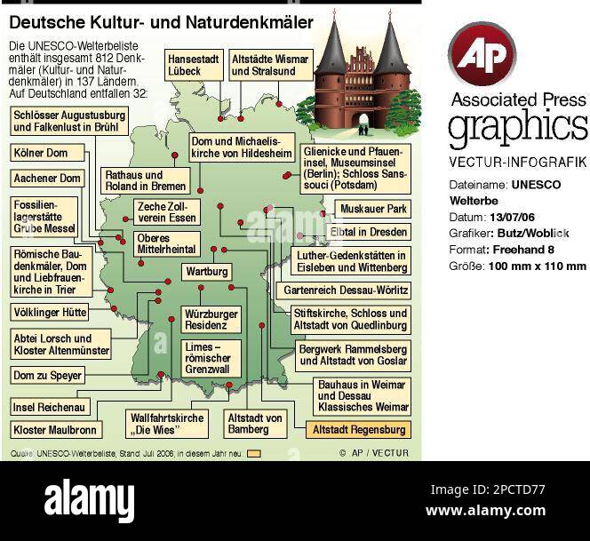 GRA104 GRAFIK UNESCO WELTERBE - Deutschlandkarte mit Lage und Angaben ...