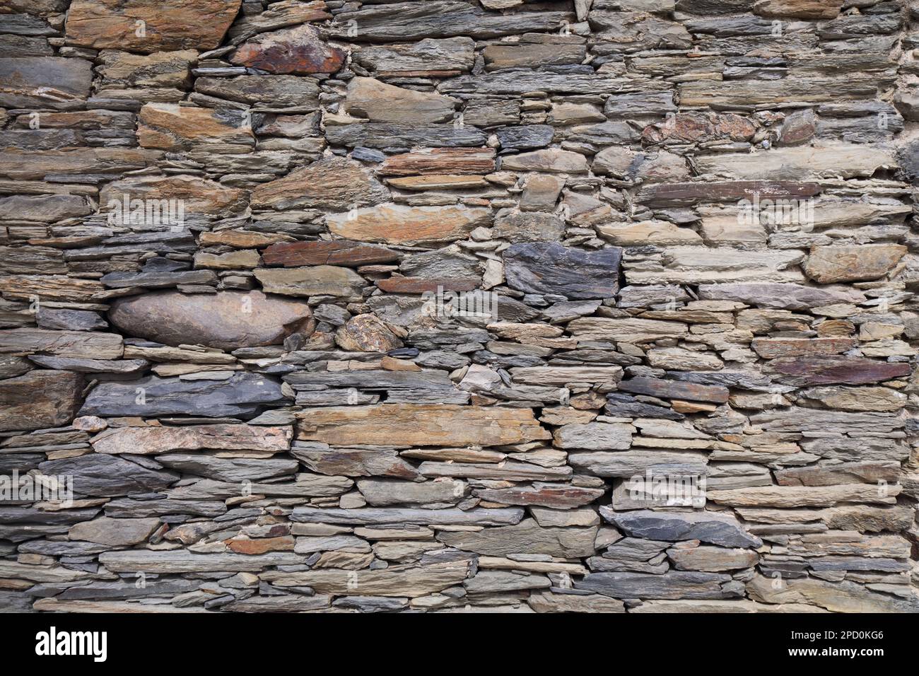 Retro stone wall texture. Natural stone wall background Stock Photo - Alamy
