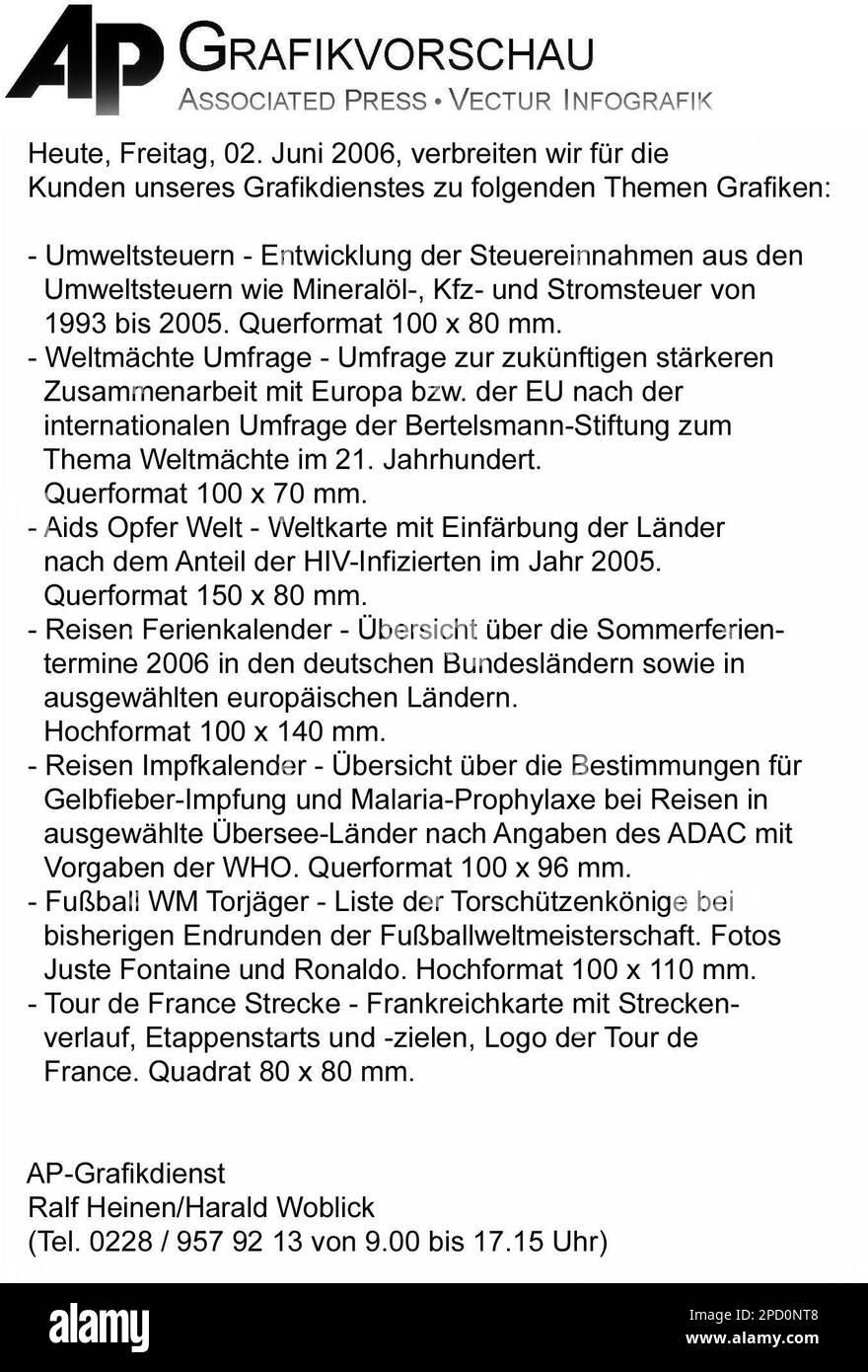 Grafikvorschau mit Groessen fuer Freitag, 02. Juni 2006 Stock Photo - Alamy
