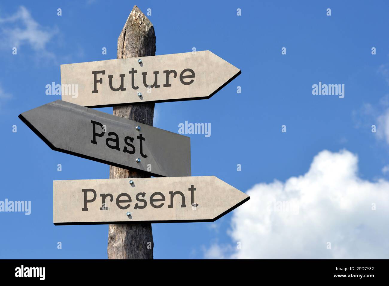 Future, past, present - wooden signpost with three arrows, sky with ...