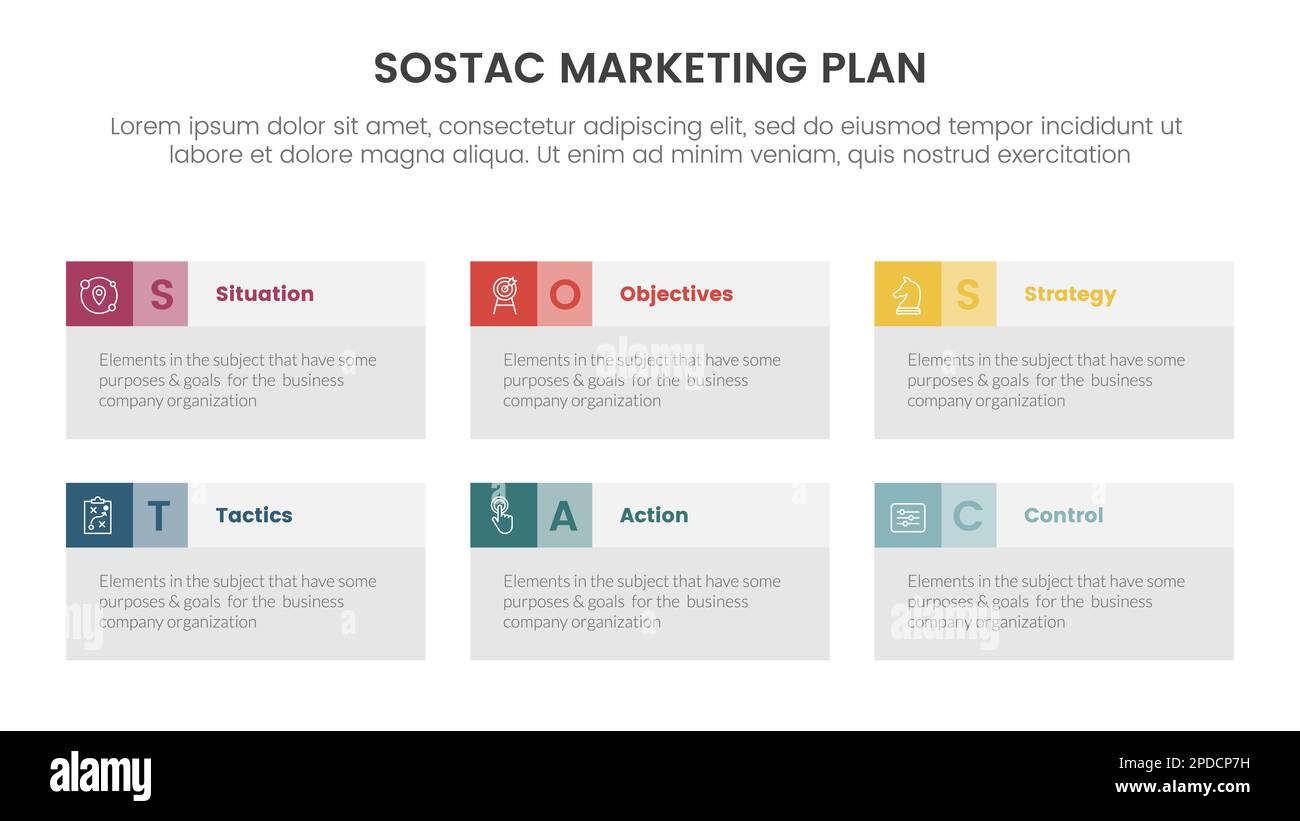 sostac digital marketing plan infographic 6 point stage template with ...