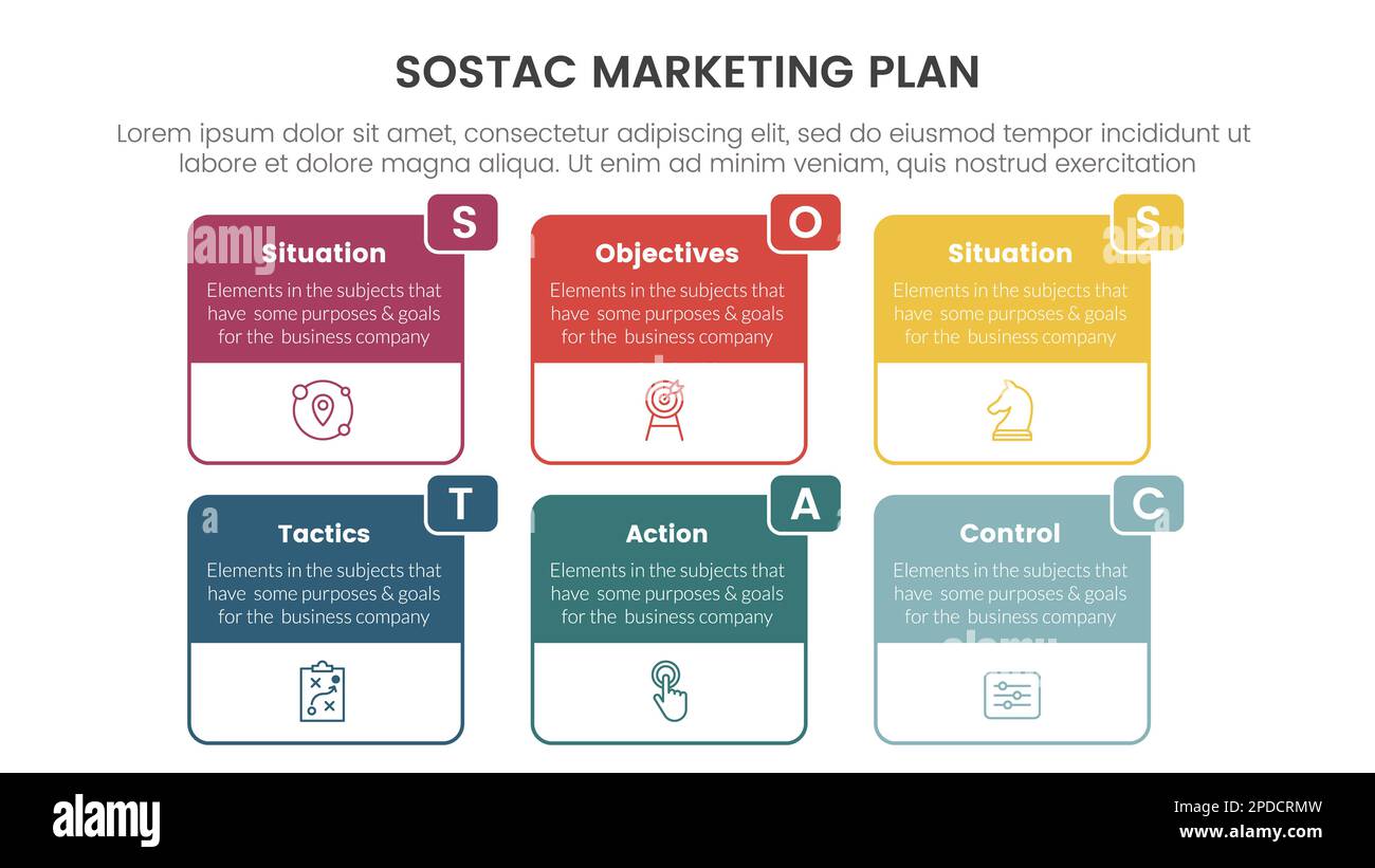 sostac digital marketing plan infographic 6 point stage template with ...