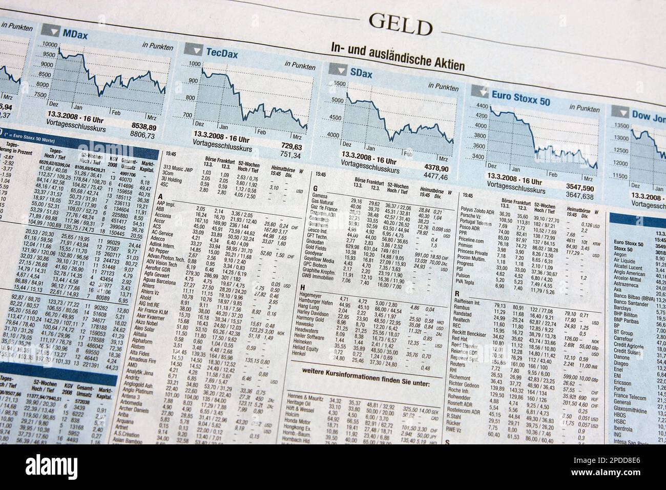 page with stock-market infos in a newspaper Stock Photo - Alamy