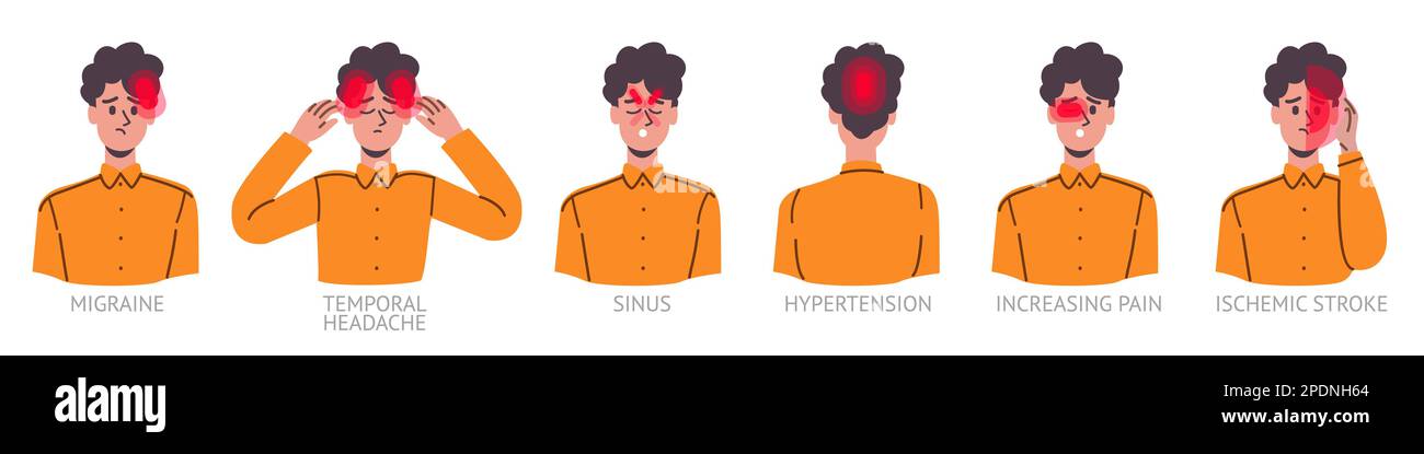 Man headache types. Painful symptoms. Cartoon character with different ...