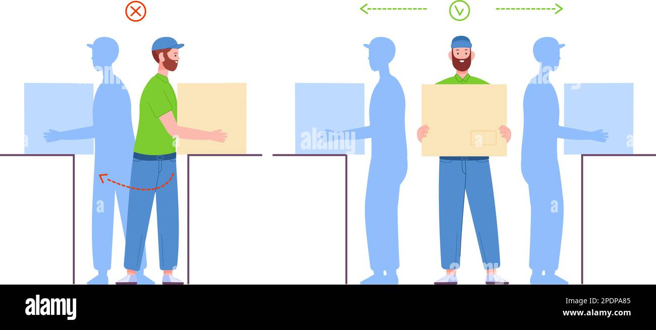 Load handling in workplace. Loadman proper and incorrectly posture ...
