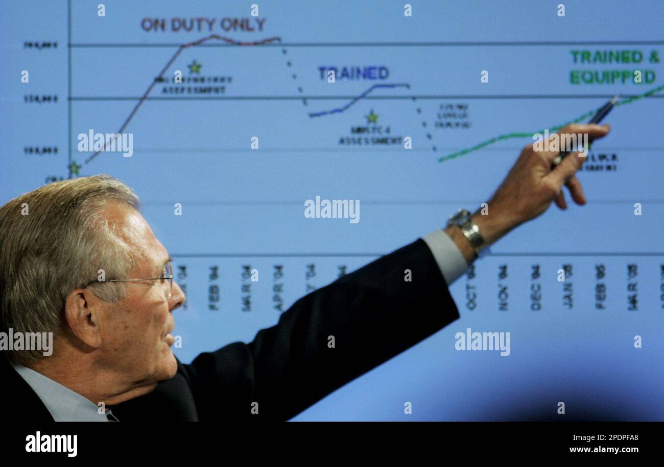 Secretary of Defense Donald H. Rumsfeld points to a chart as he answers ...