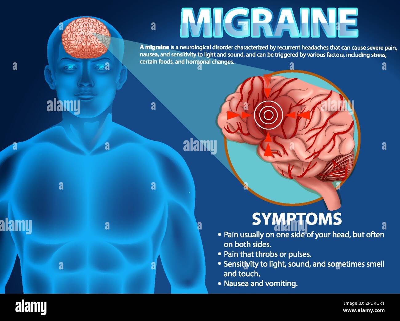 Physiological stress Stock Vector Images - Alamy