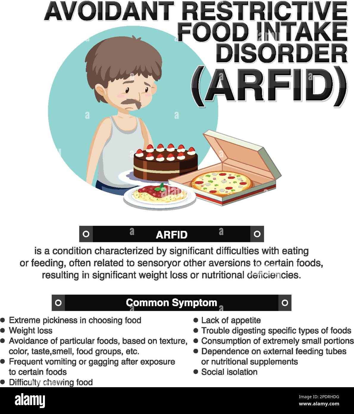 Avoidant Restrictive Food Intake Disorder (ARFID) illustration Stock ... Avoidant Restrictive Food Intake Disorder (ARFID) illustration Stock ...
