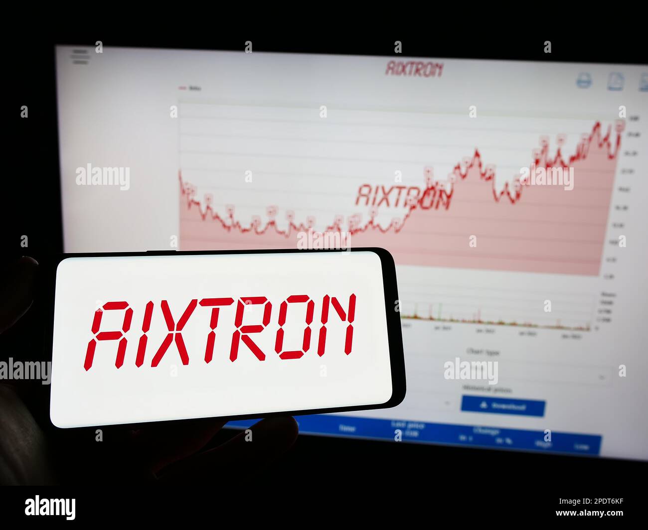 Person holding mobile phone with logo of German technology company ...