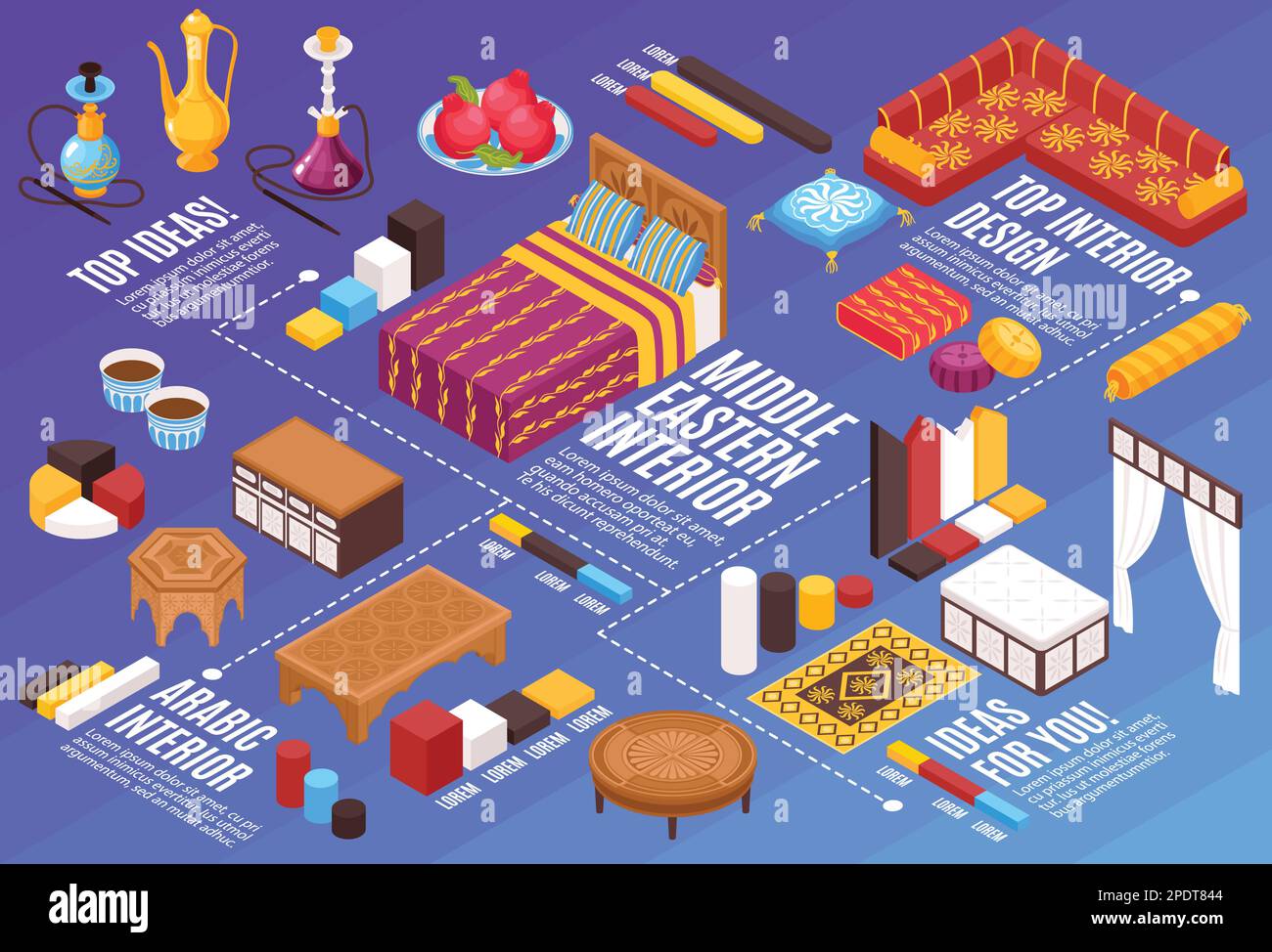 Middle eastern style interior flowchart with furniture design isometric ...