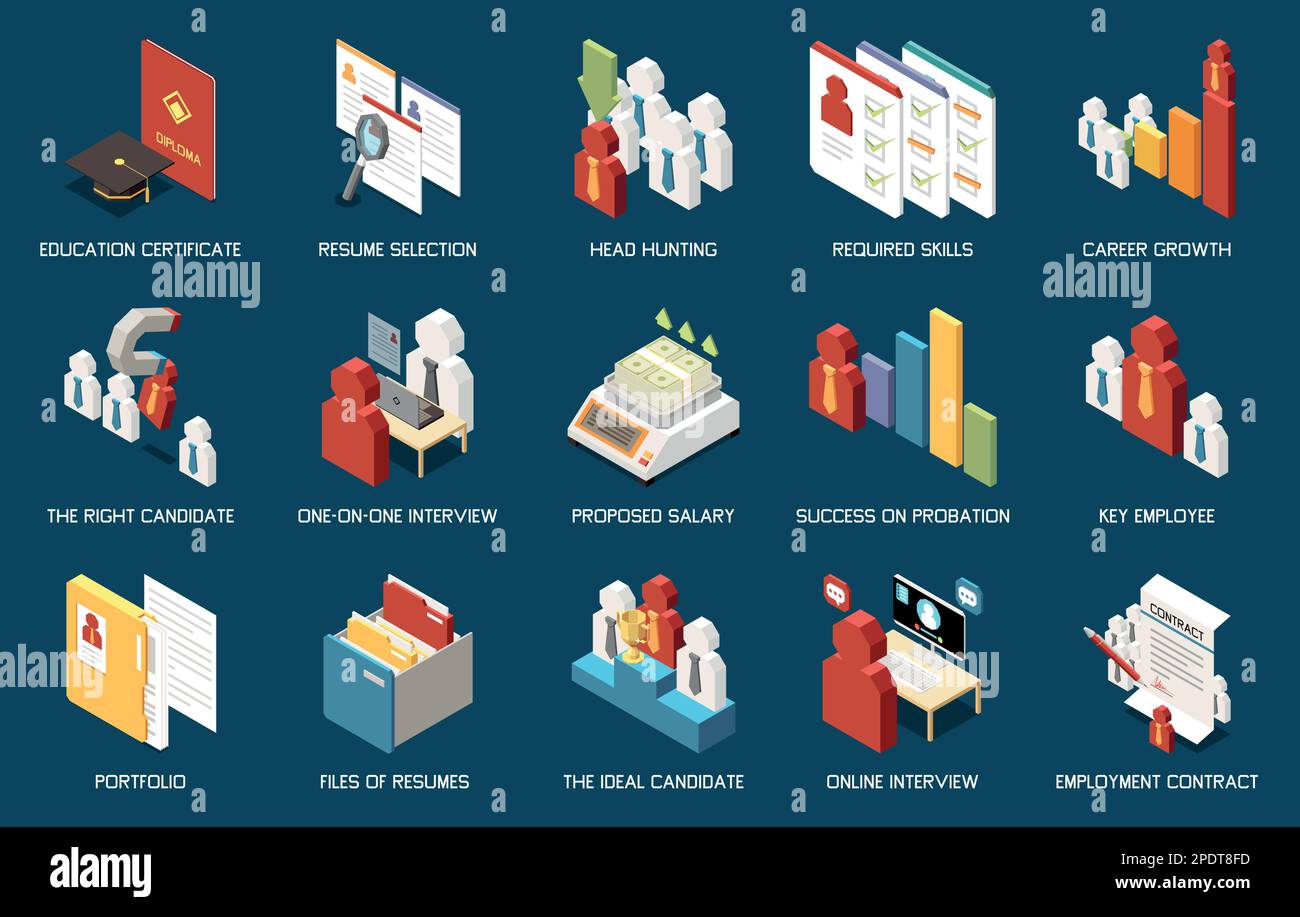 Recruitment headhunting resume portfolio contract online interview ...