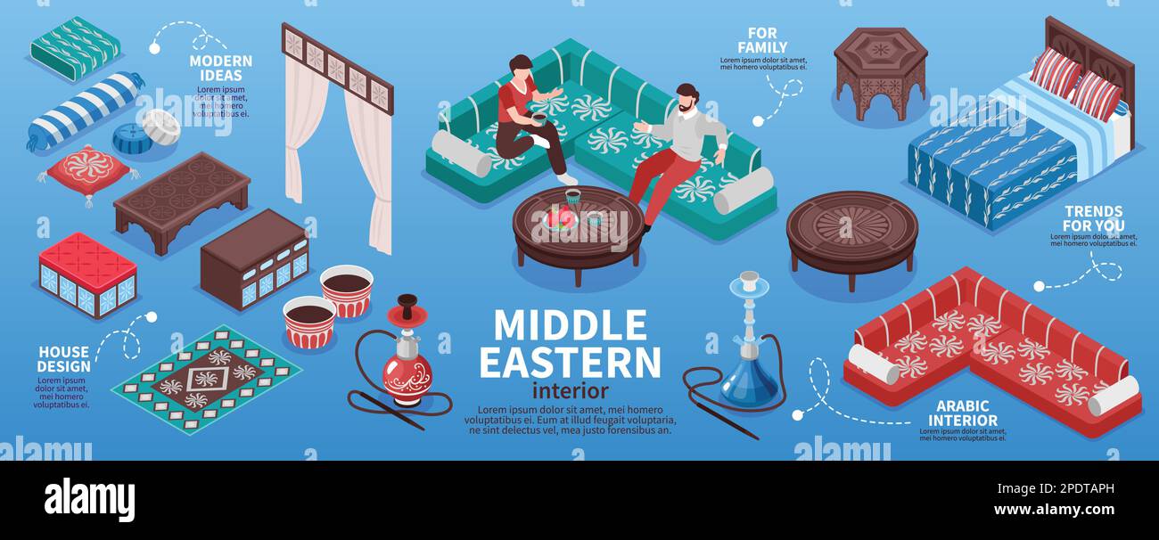 Middle eastern style interior infographic set with furniture design ...