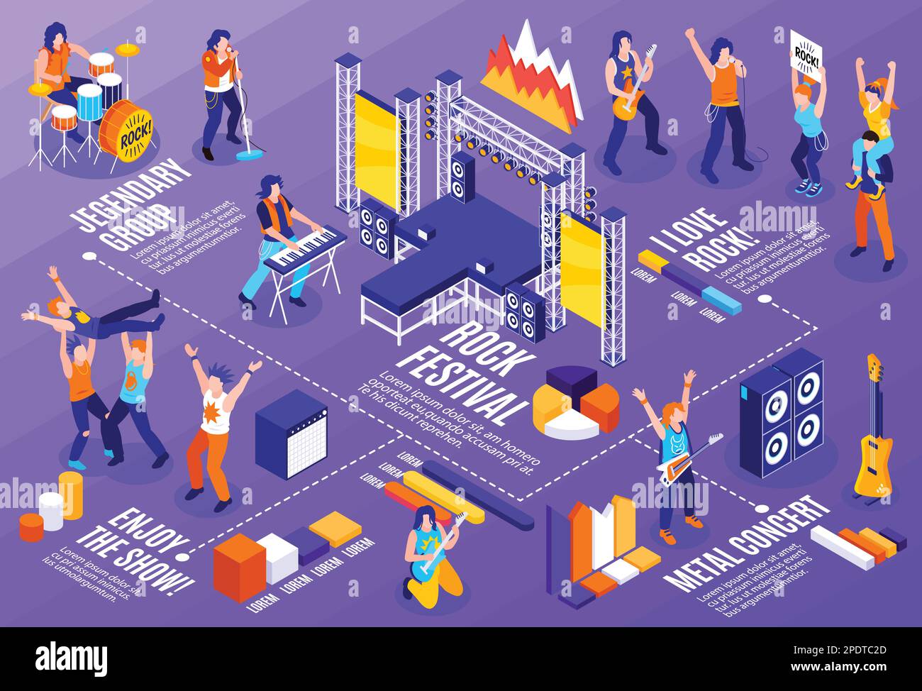 Rock star flowchart with music and performance symbols isometric vector ...