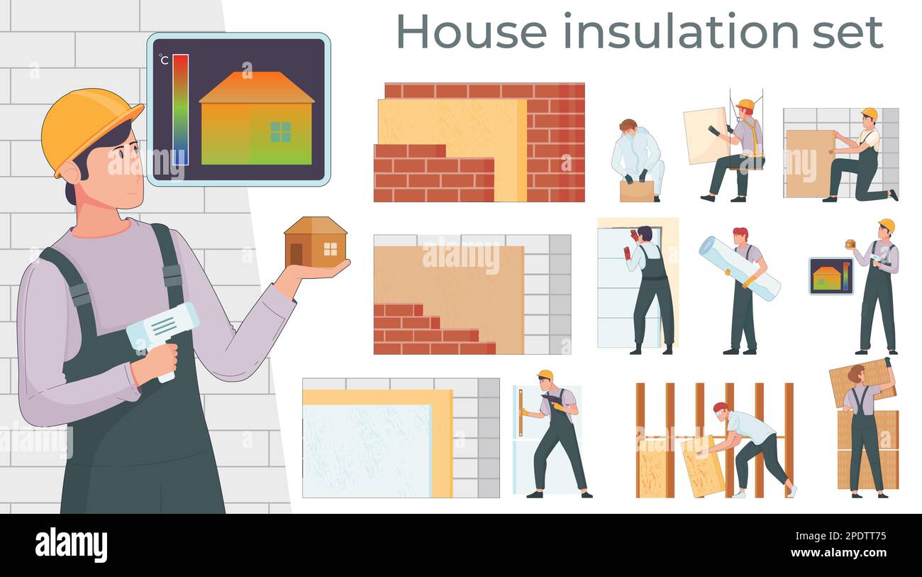 Thermal insulation flat composition with editable text and characters ...