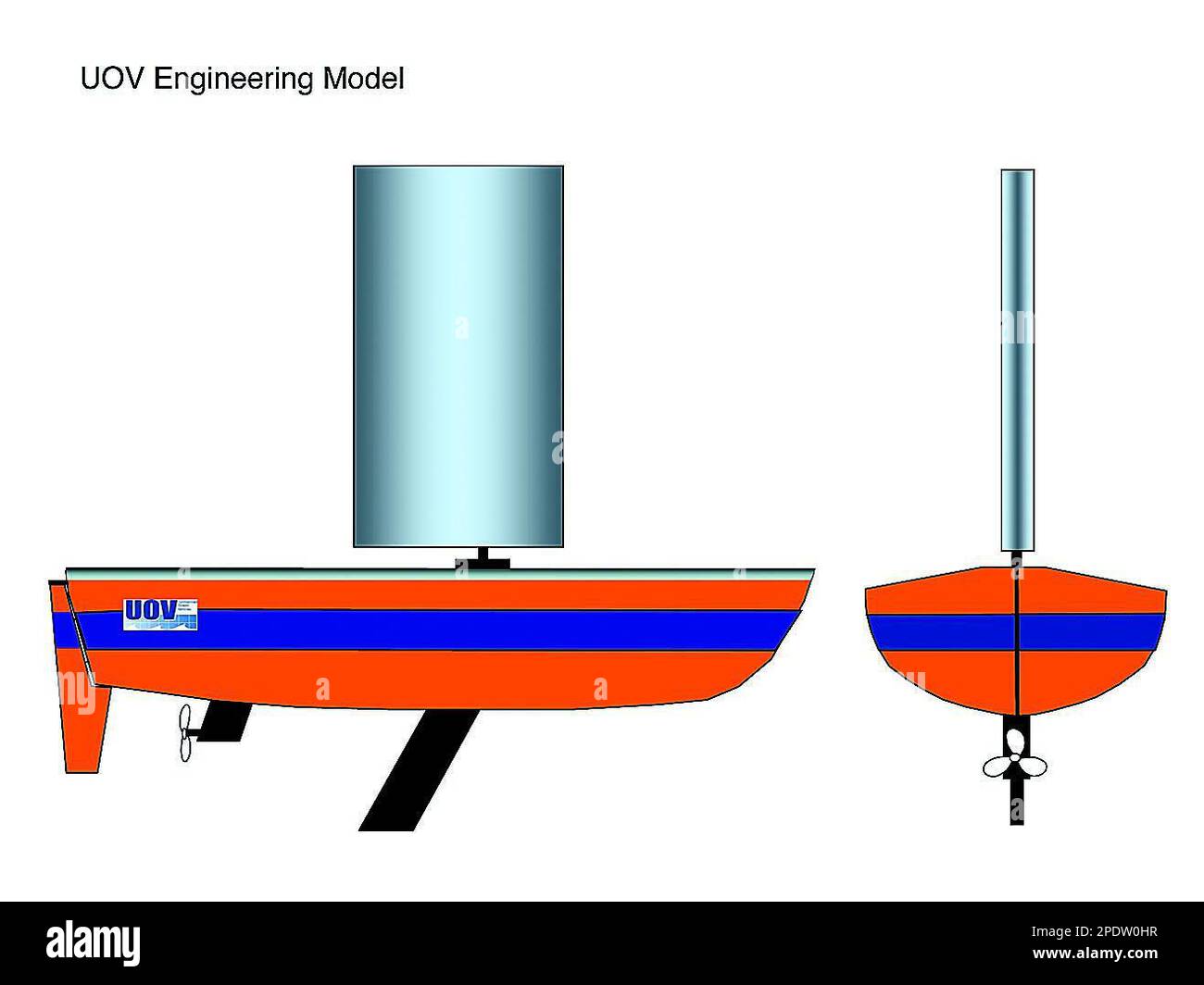 In this undated image provided by Unmanned Ocean Vehicles, a sailboat ...