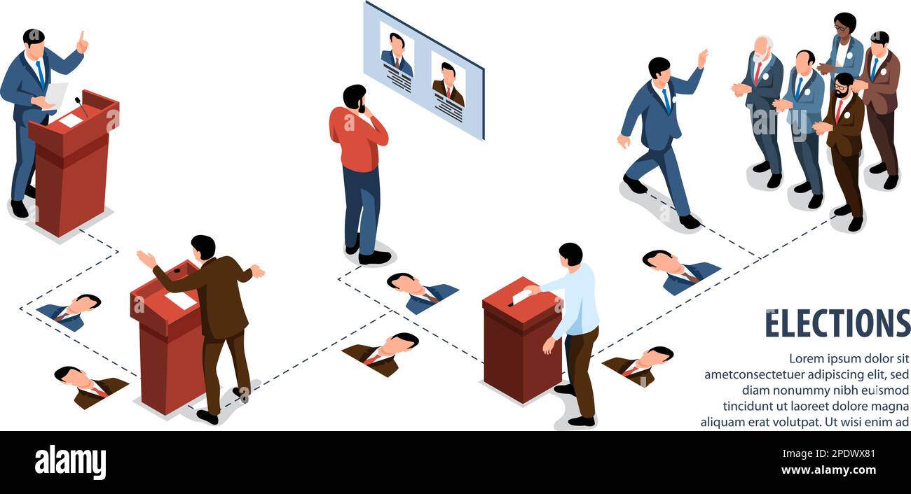 Isometric elections flowchart with political debate and voting symbols ...