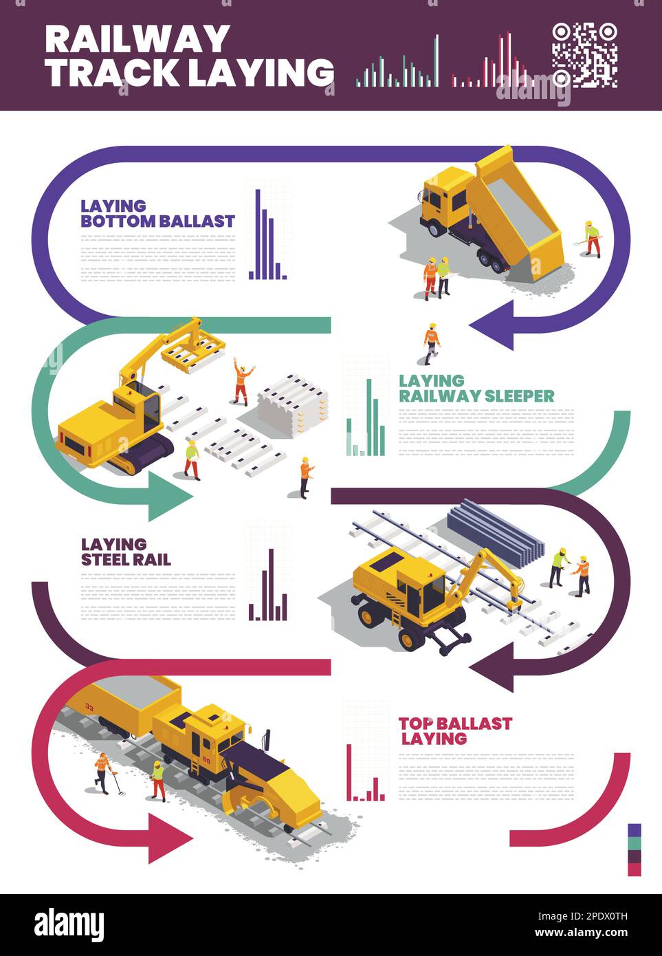 Railroad track laying construction vehicles railway equipment machines ...