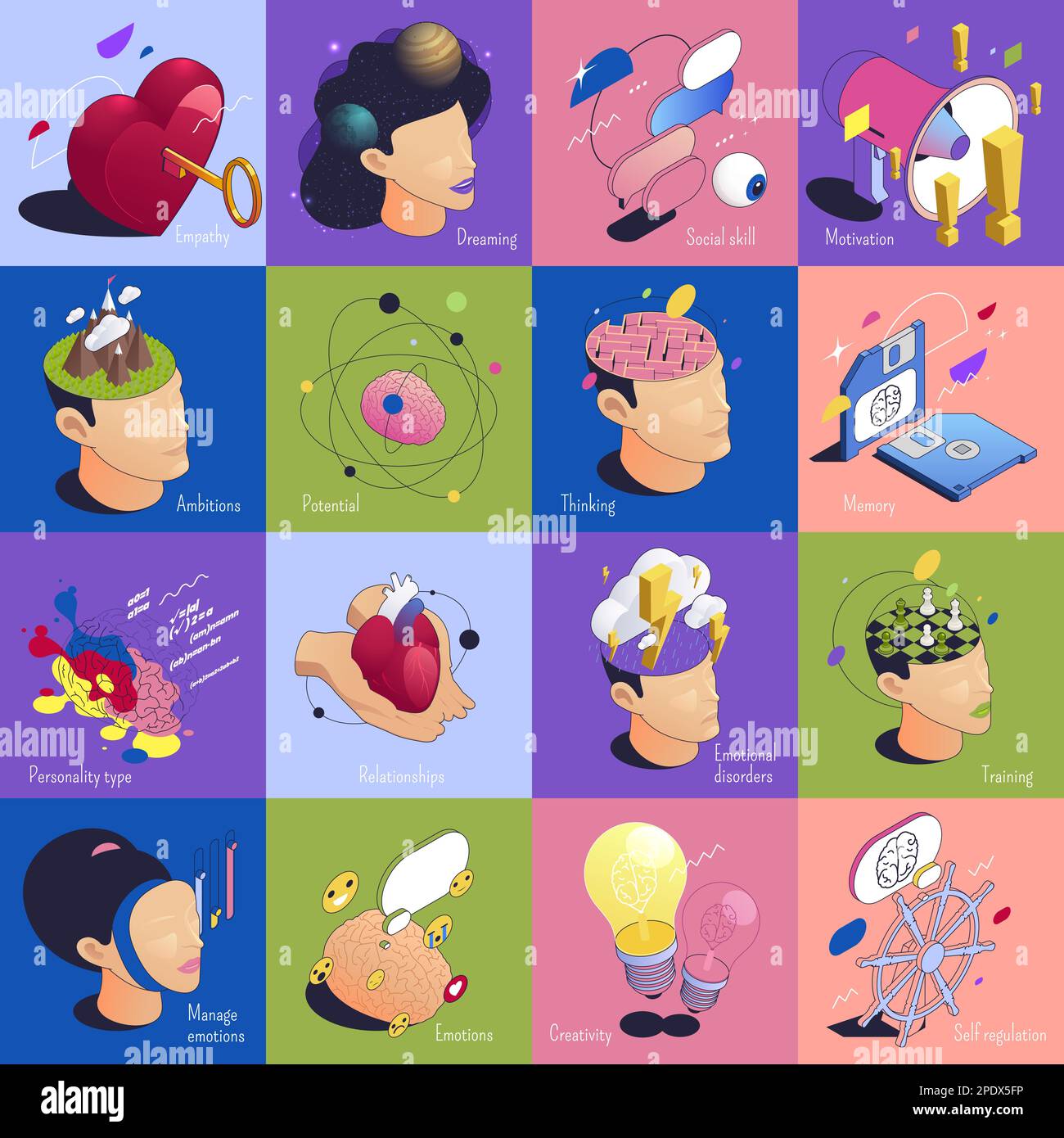 Emotional intelligence thinking mental concepts isometric set of square compositions with images ...