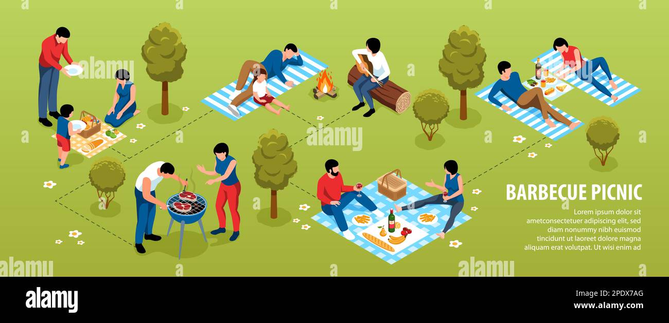 Isometric barbecue flowchart with people preparing grill on picnic ...