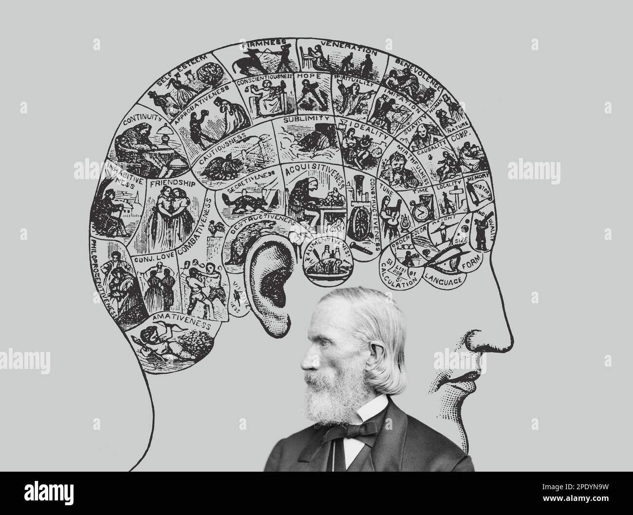Orson Squire Fowler, 1809 – 1887, American phrenologist with a ...