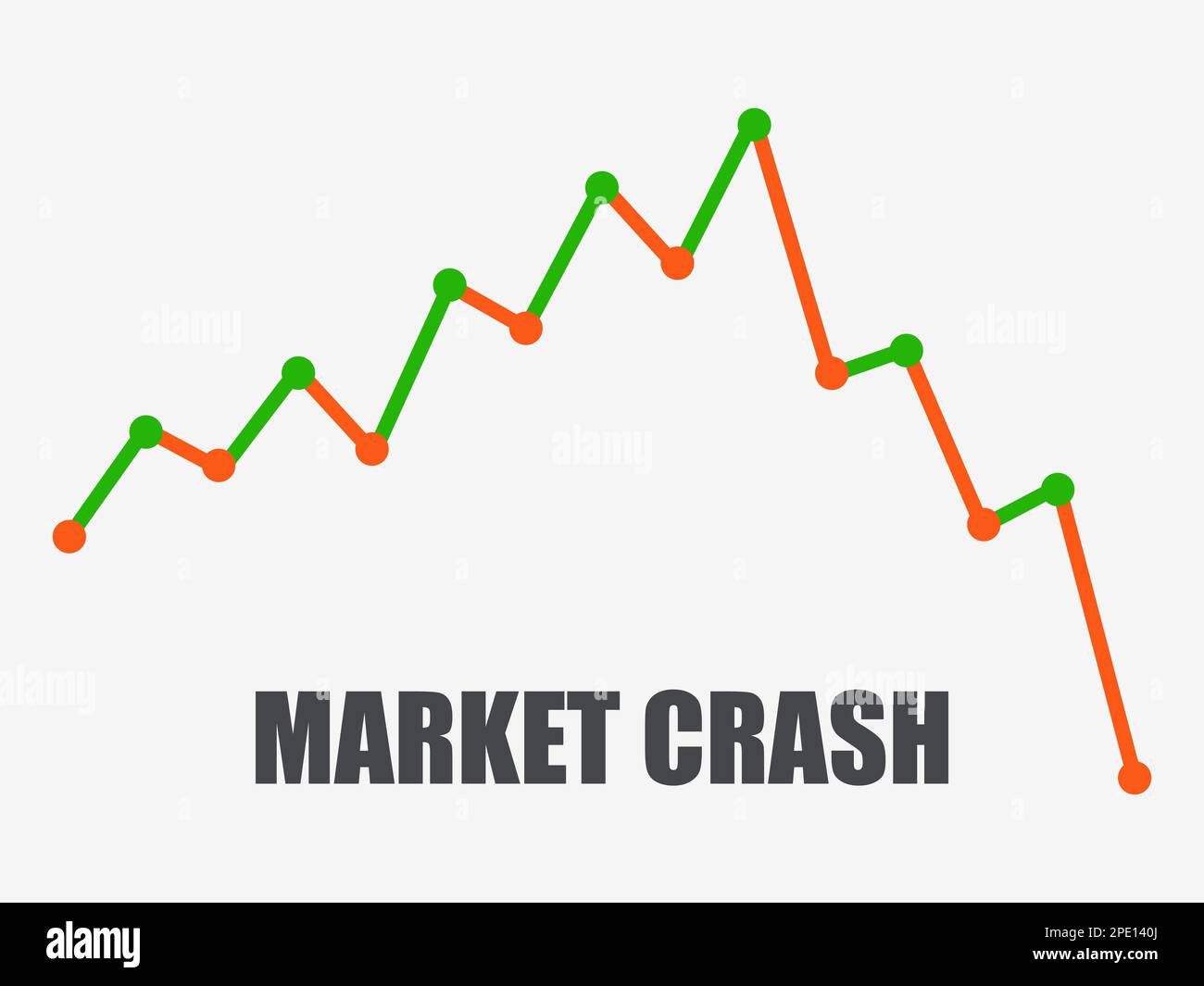 Graph of the fall of the financial market. The collapse of stocks ...