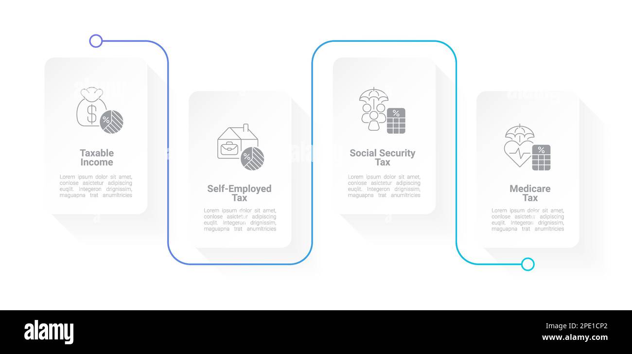 Self visualization Stock Vector Images - Alamy