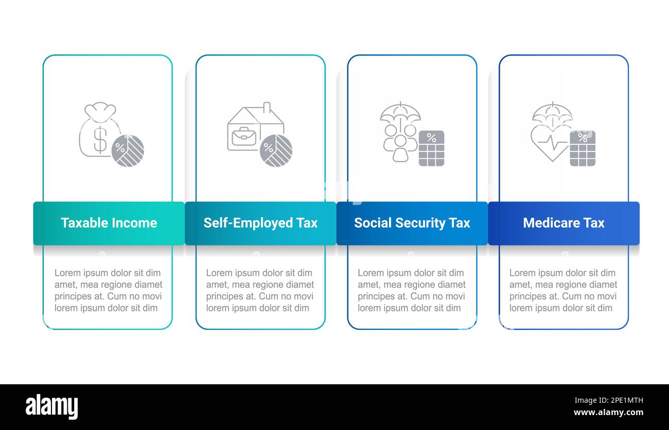 Self visualization Stock Vector Images - Alamy