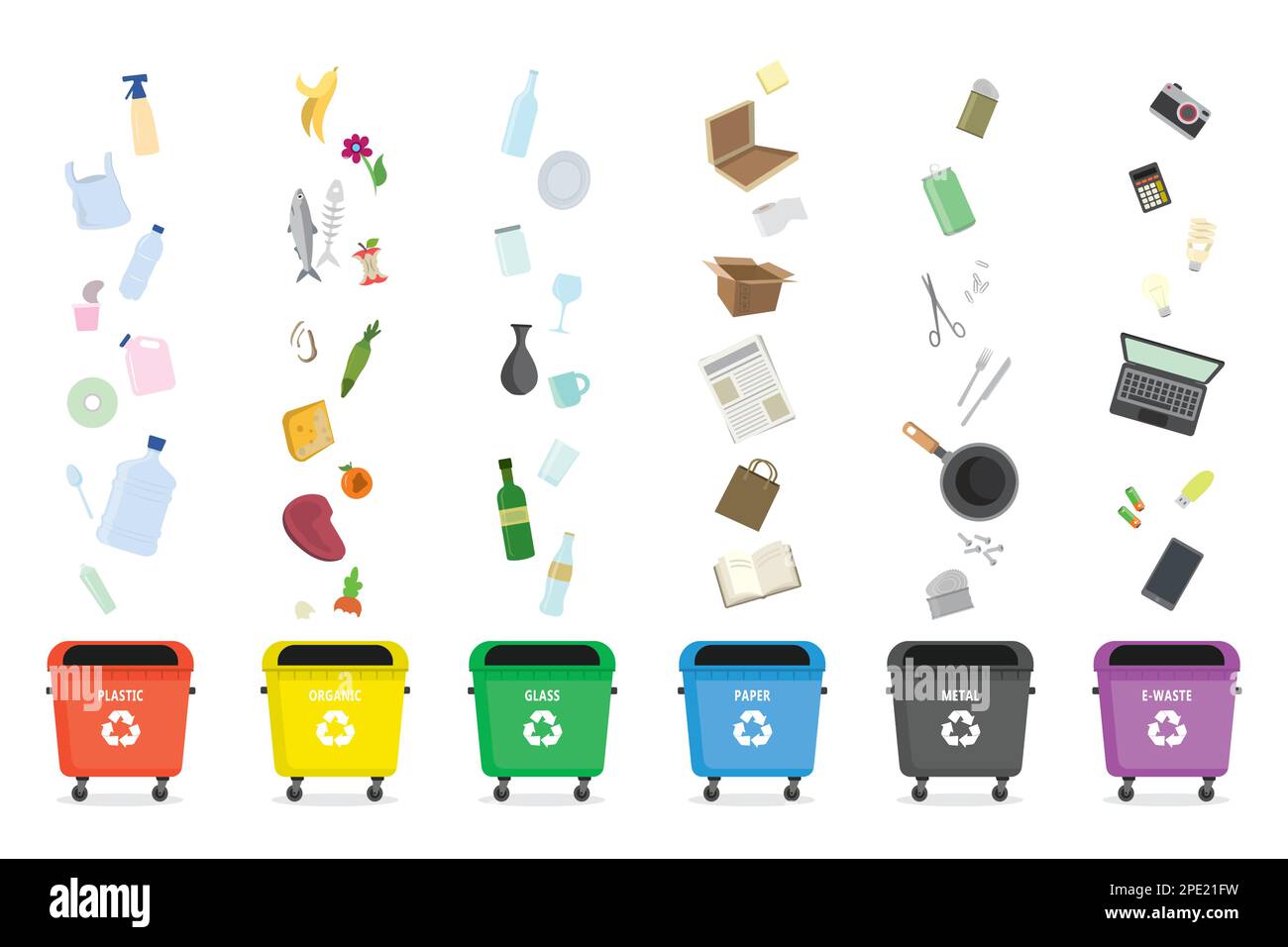 Separate garbage collection.Different trash bins for each type of ...
