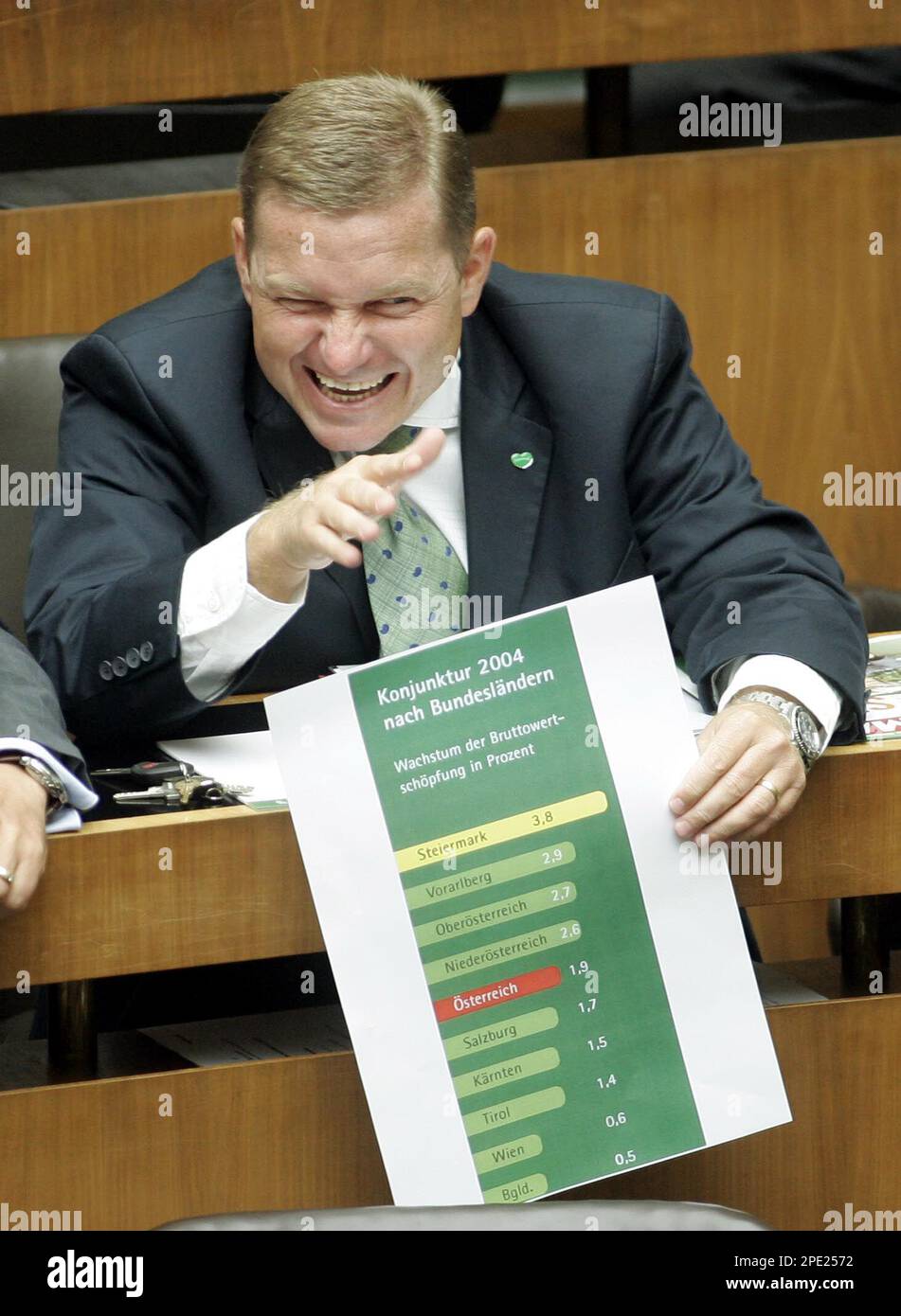 Bildungssprecher Werner Amon zeigt am Mittwoch, 6. Juli 2005 bei der ...