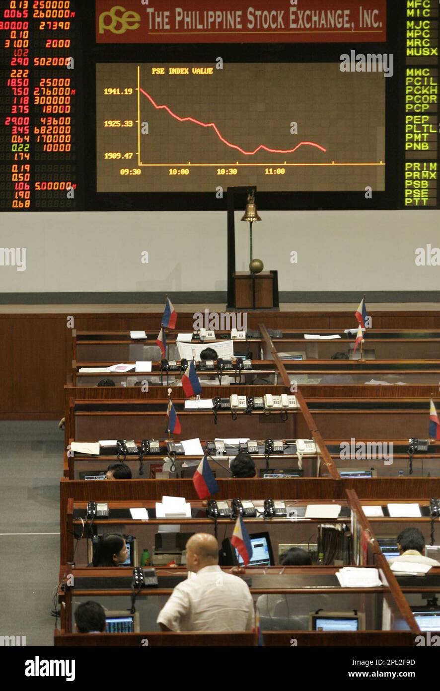 A Filipino trader looks at the electronic board showing a downward ...